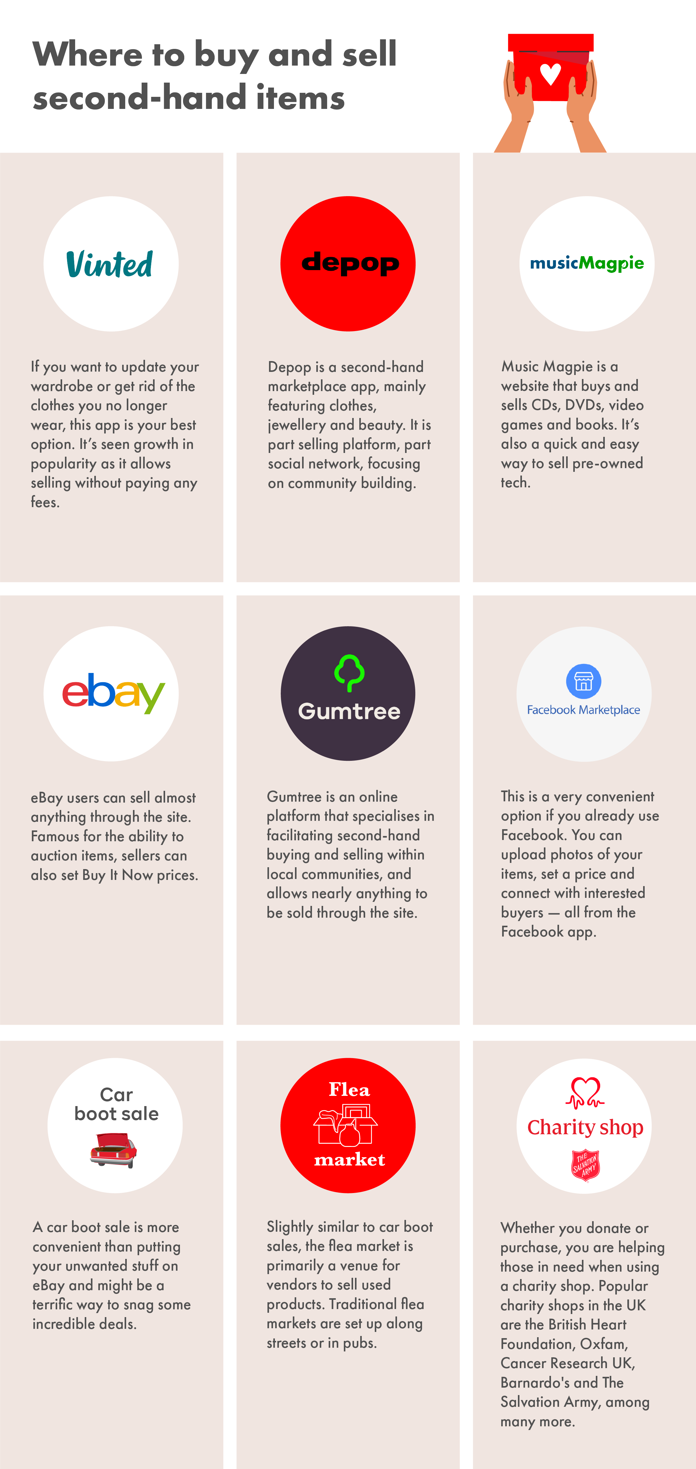 Stannah’s Pre-Loved Guide: A one-stop shop for buying and selling pre ...